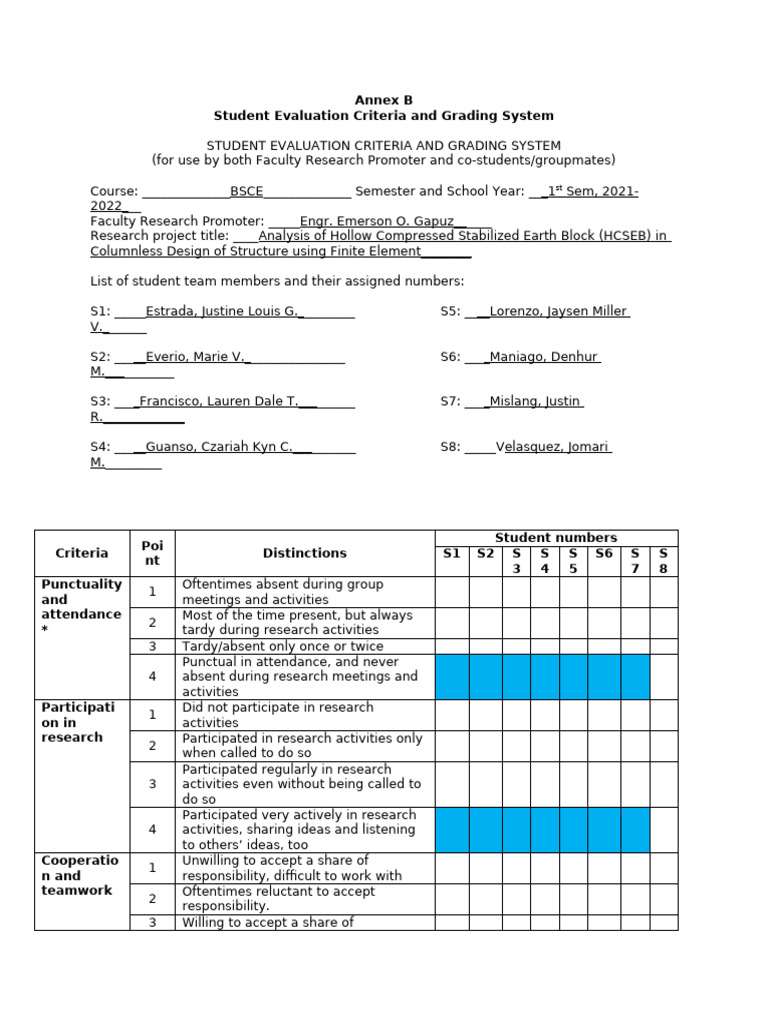 Annex B Student Evaluation Criteria and Grading System | PDF
