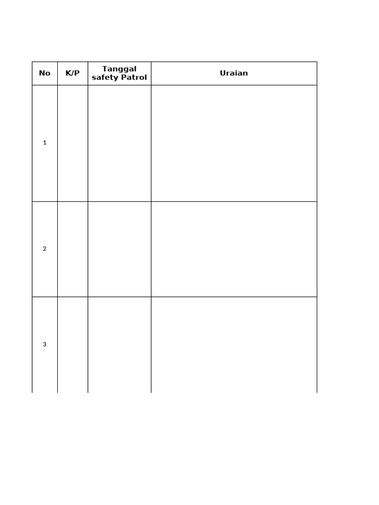 form SAFETY PATROL | PDF
