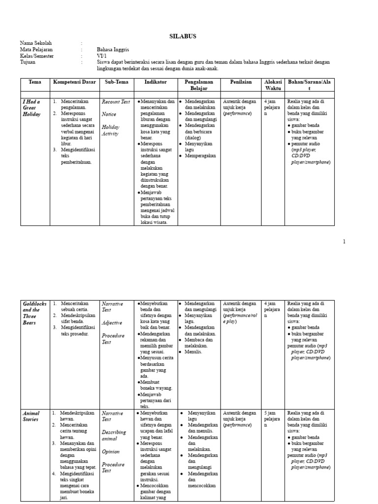 Silabus Bhs. Inggris Kelas 6 | PDF