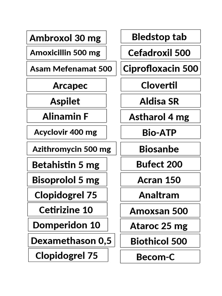 Label tablet non LASA | PDF