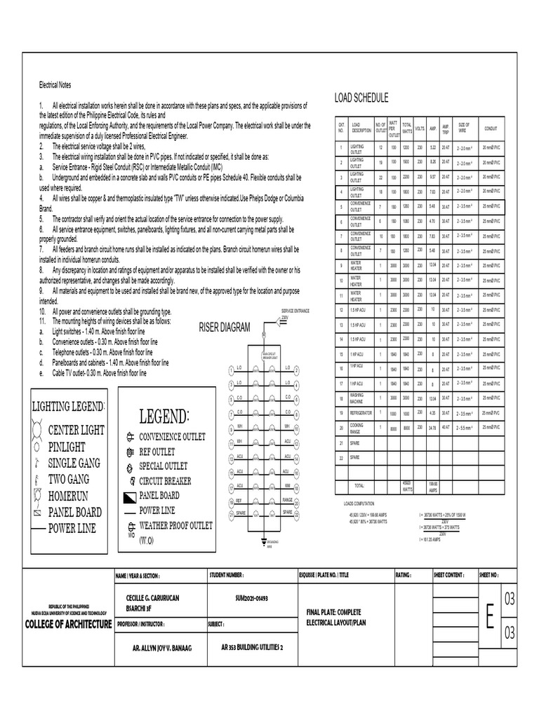 DIAG-Model_merged | PDF