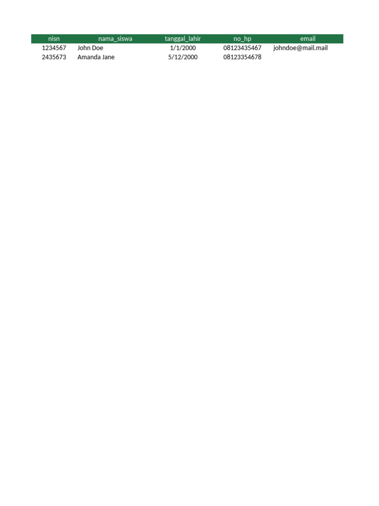 Skulid Template Import Data Siswa | PDF