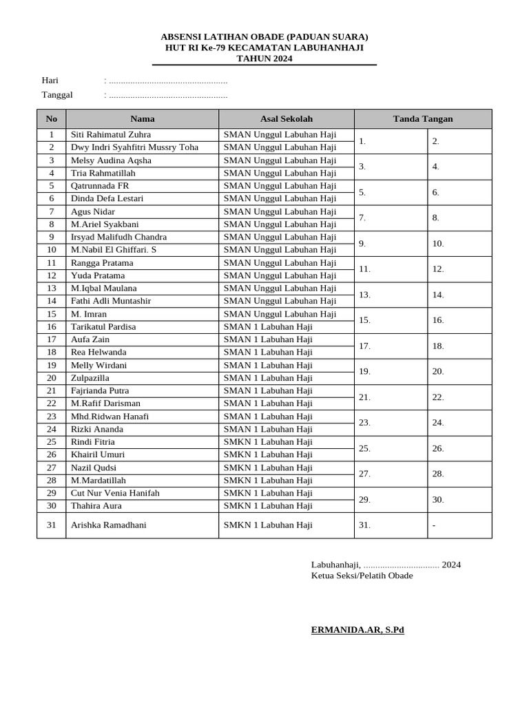 Absen Obade 2024 | PDF