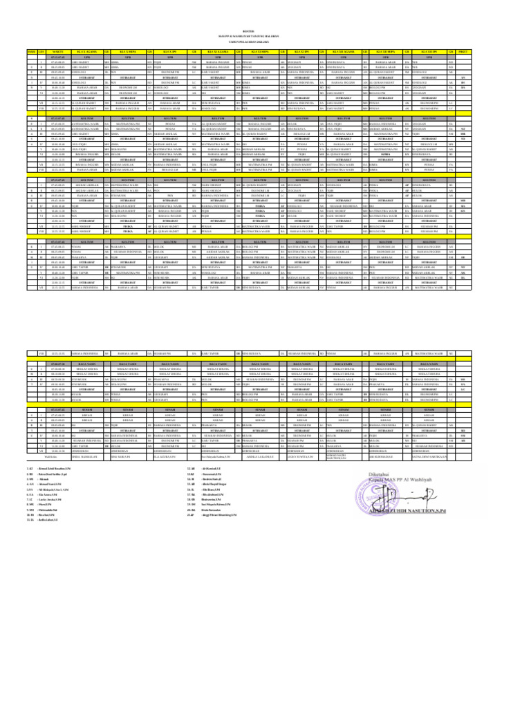 ROSTER TP 2024-2025 Terbaru Fix | PDF