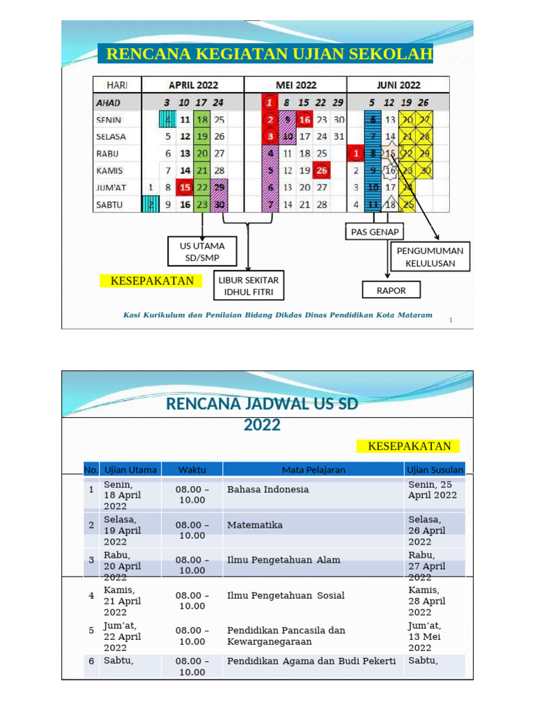 JADWAL KEGIATAN DAN KISI-KISI US 2022 | PDF