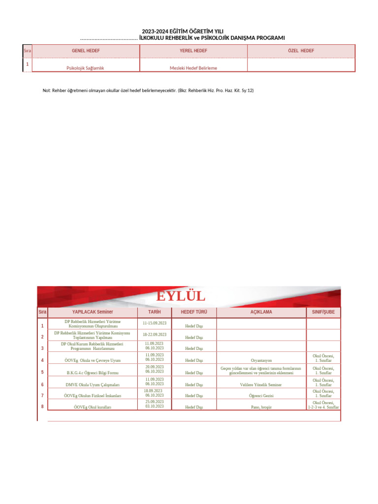 2023 2024 ILKOKUL RPDH Plan | PDF