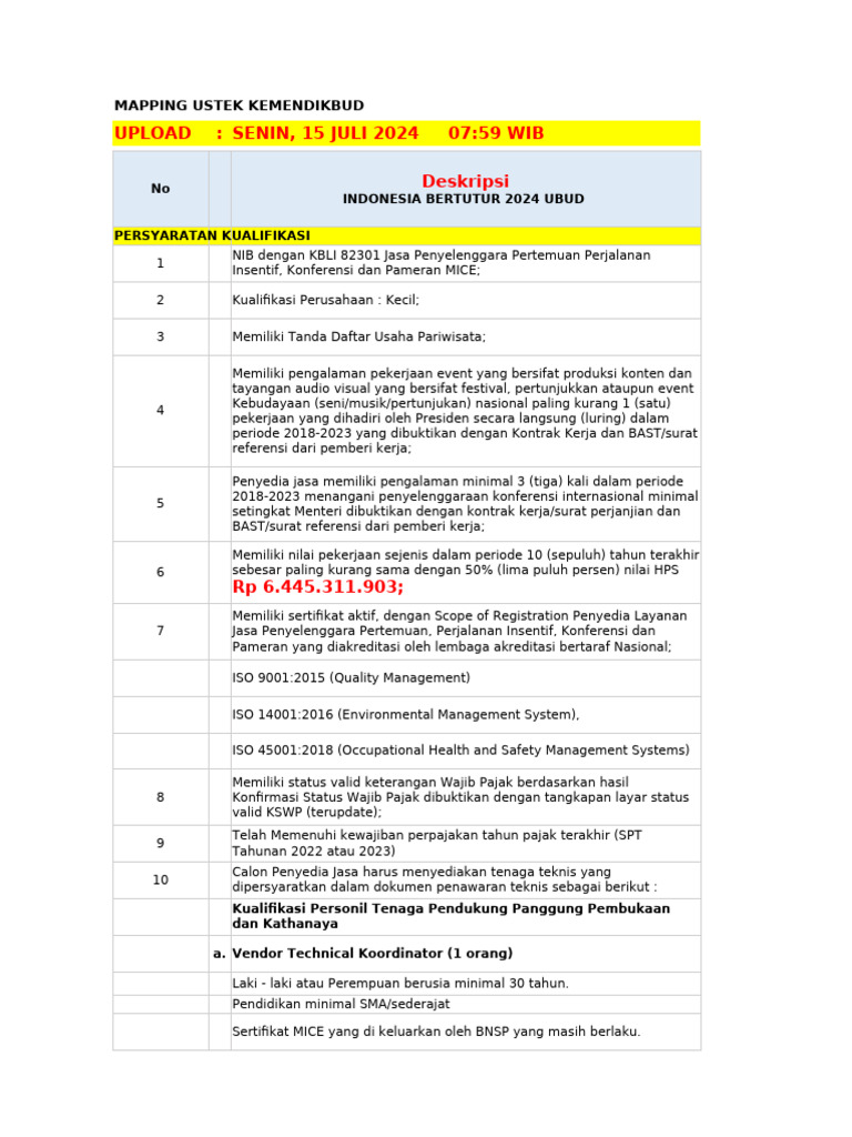 Mapping Checklist | PDF