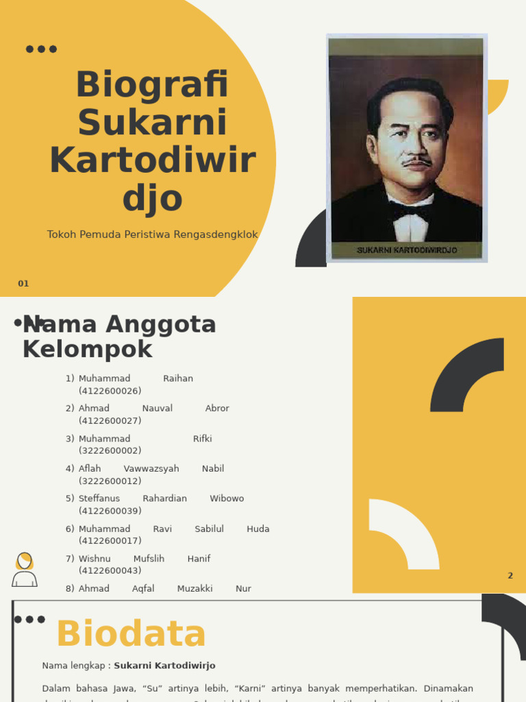 Biografi Sukarni Kartodiwirdjo - Tokoh Pemuda Peristiwa Rengasdengklok ...