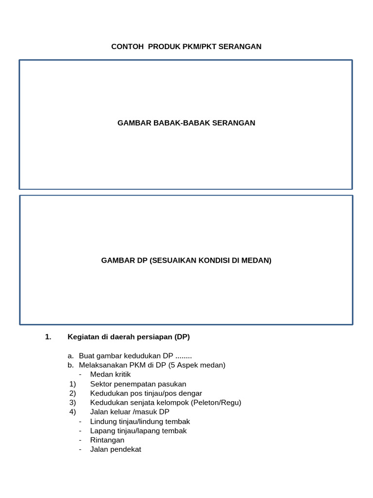 Contoh Produk PKM PKT Serangan | PDF