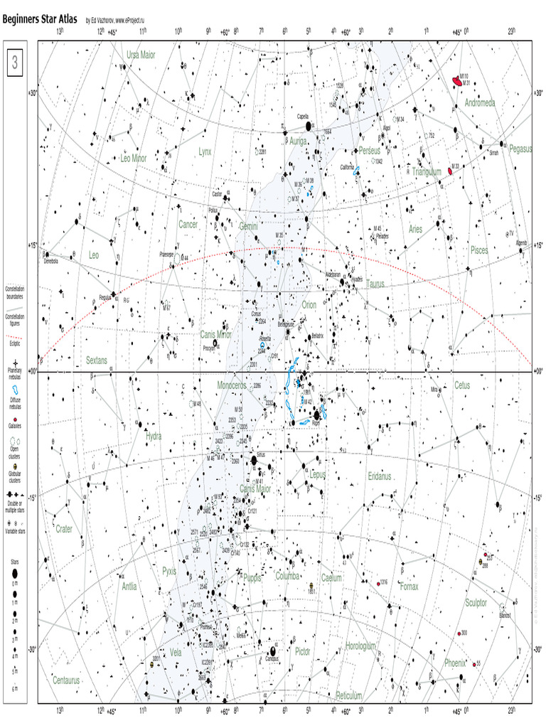 Beginners Star Atlas3 | PDF