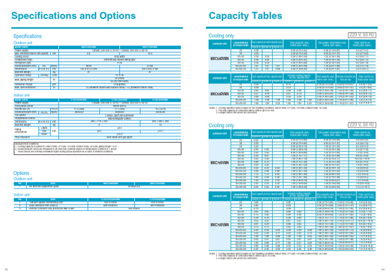 MKC-RVM, MKC-SVM - Technical Detail | PDF