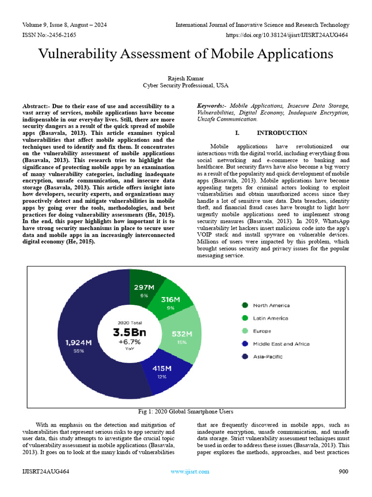 Vulnerability Assessment of Mobile Applications | PDF