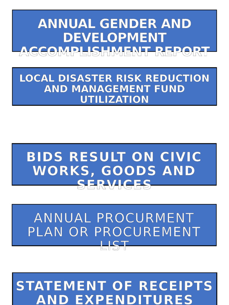 For - Full Disclosure-Bulletin-Board | PDF