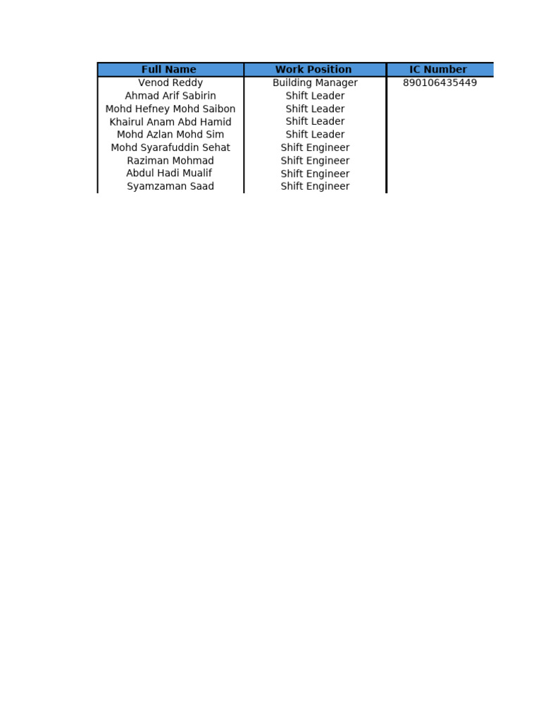 Copy of Name List Training CPR | PDF