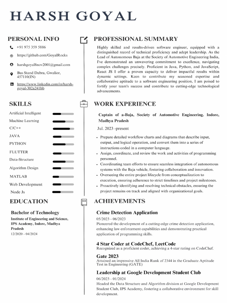 Harsh Goyal Resume | PDF