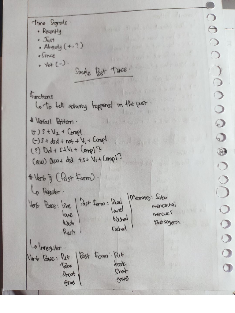 (2210113115) - Dita Aulia - Note Taking Simple past Tense English 1.10 ...