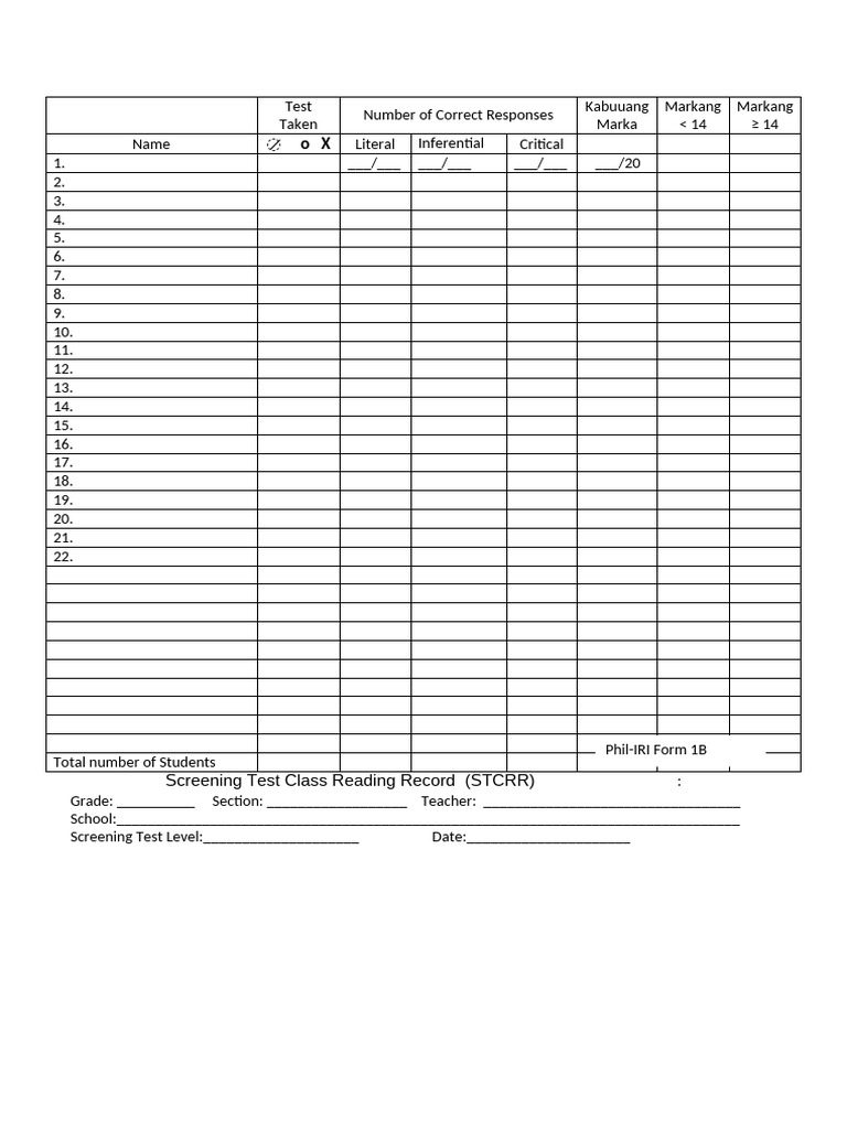 Phil IRI Screening Test Class Reading Record STCRR Form 1B | PDF