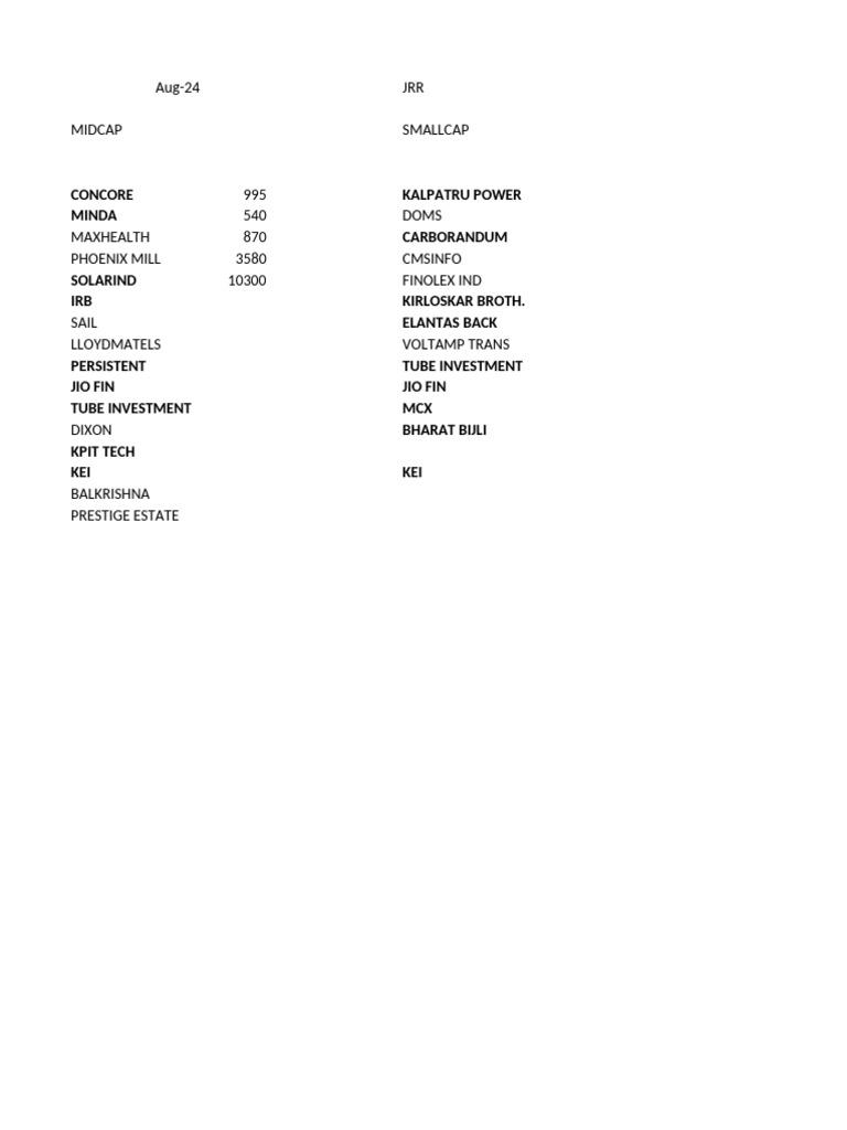 Best Portfolio | PDF