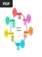 Understanding the KAP Model Framework | PDF | Attitude (Psychology ...