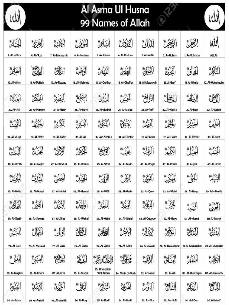 Asmaul Husna | PDF