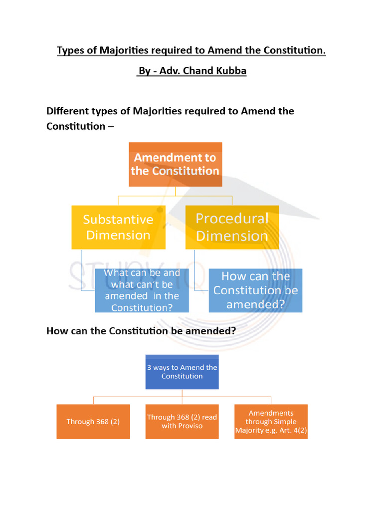 Types of Majorities Required To Amend The Constitution 1690889710 | PDF ...