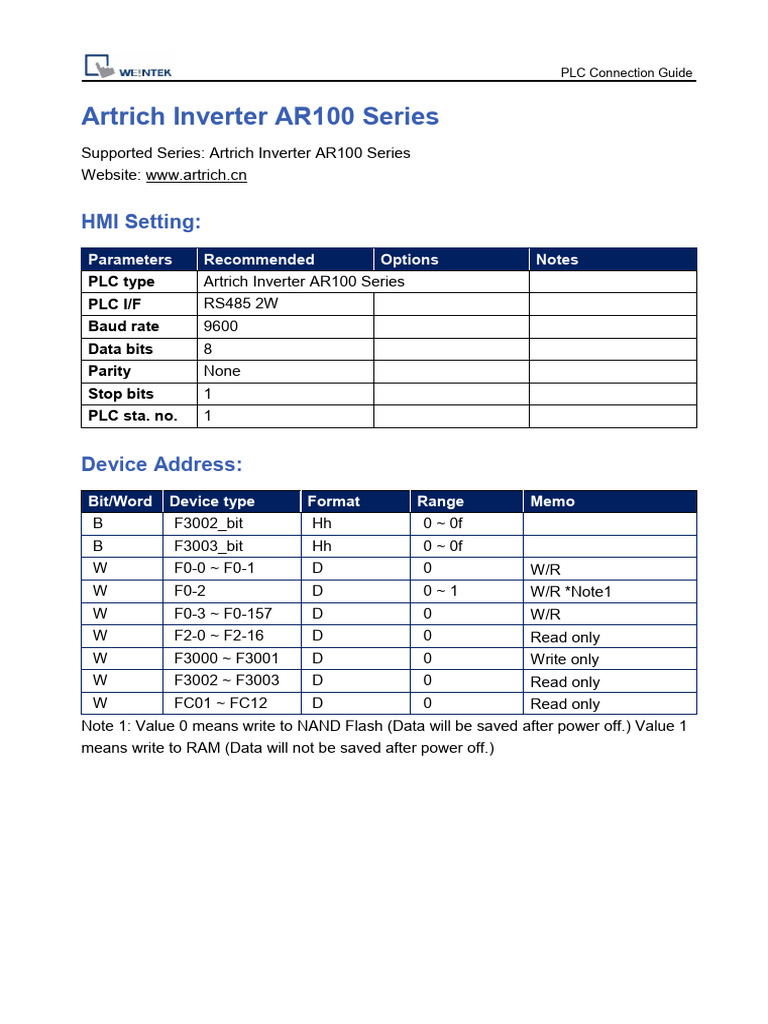 Artrich_Inverter_AR100_Series | PDF