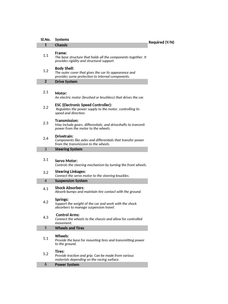 Technical Requirement Gathering Check List | PDF