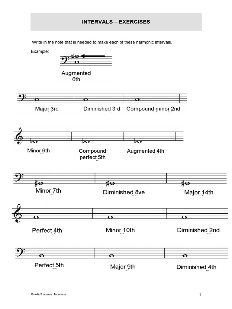Intervals Grade 5 Questions | PDF