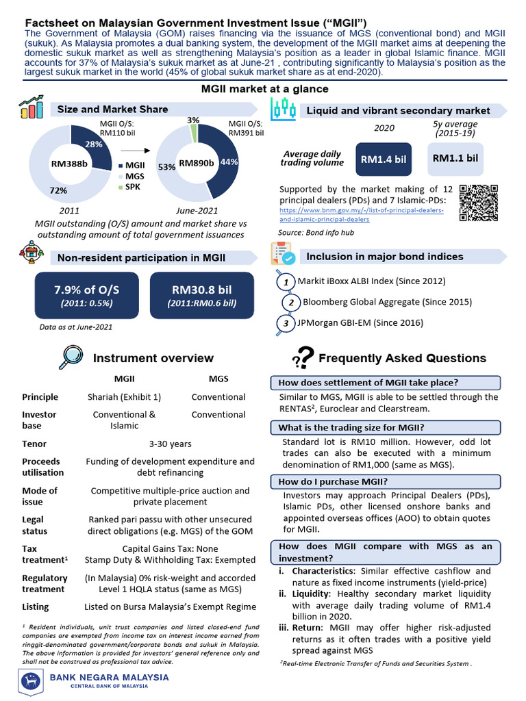 Factsheet On MGII | PDF