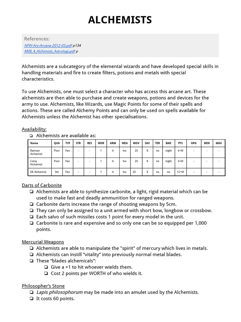 RULES Fantasy Warriors Alchemists | PDF | Alchemy | Home & Garden