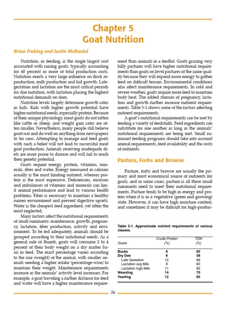Chapter 5 Goat Nutrition | PDF