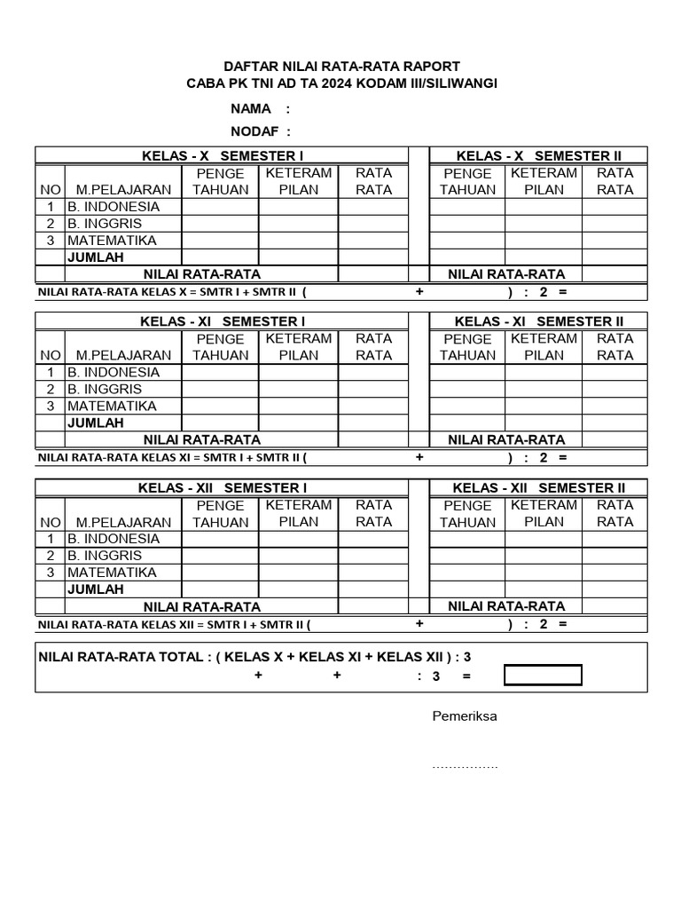 Nilai Rata Rata Raport Caba 24 | PDF