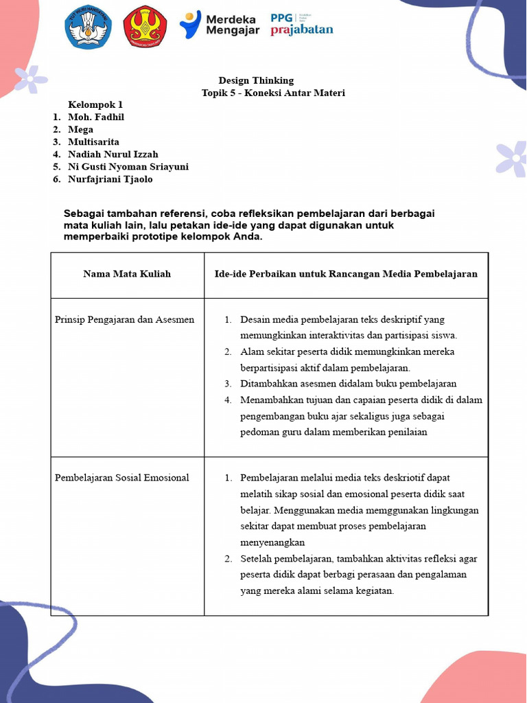 Topik 5 Design Thinking - Koneksi Antar Materi. | PDF