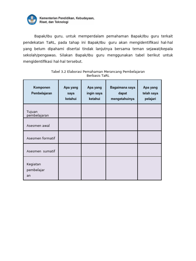 Tantangan Merancang Tarl | PDF