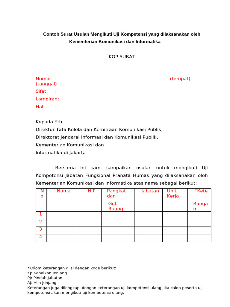Format Surat Usulan Ujikom Kominfo Dan Mandiri | PDF