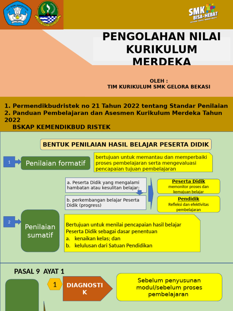 Penilaian Kurikulum Merdeka | PDF
