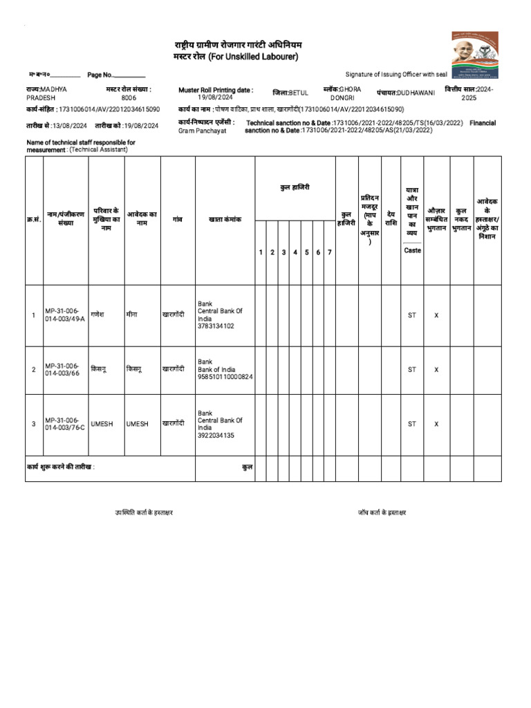 Re-Print Muster Roll | PDF