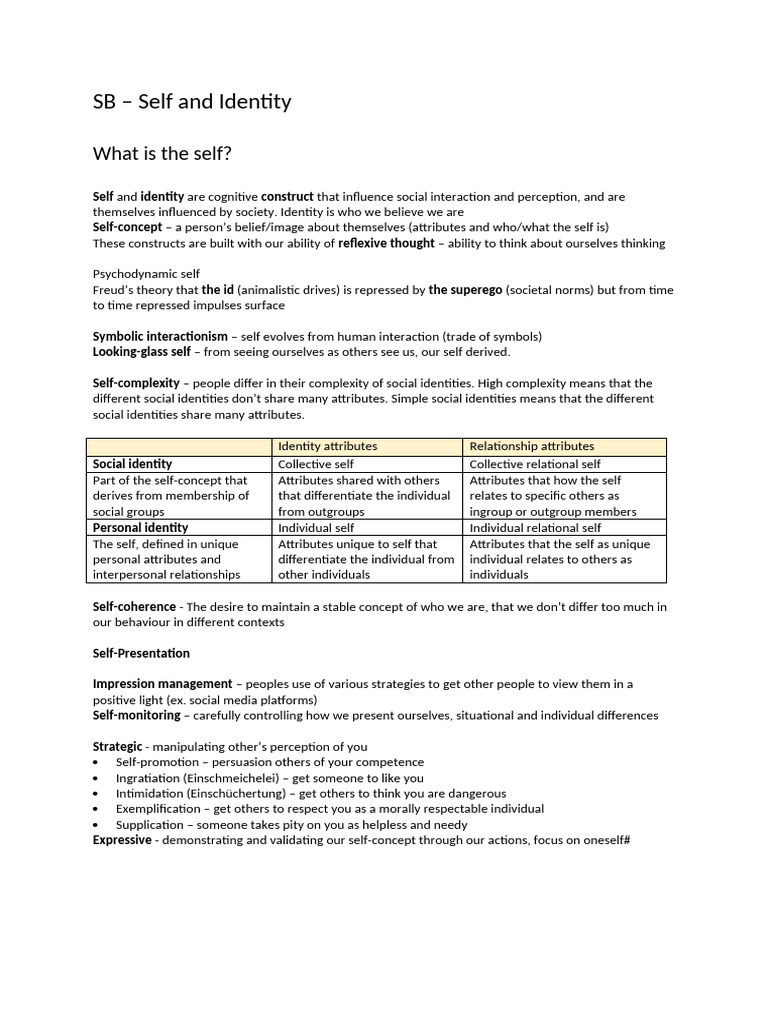 Task 2 - Self and Identity | PDF