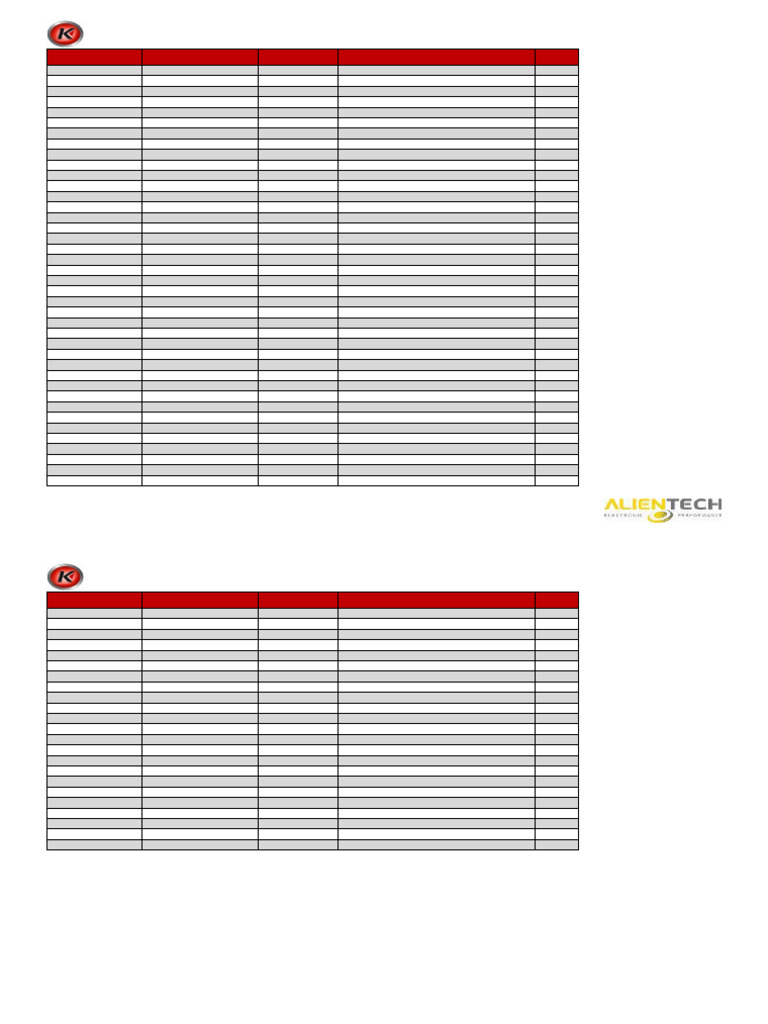 KESSv2 Bootloader | PDF