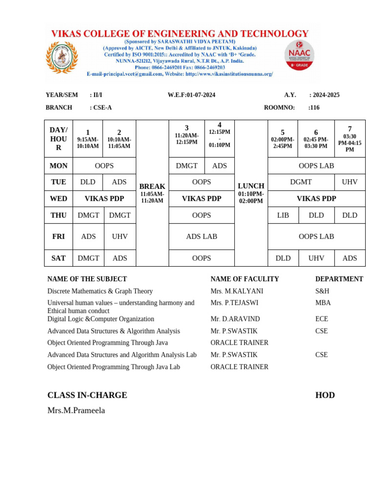 II -1 CSE A,B,C TIME TABLE | PDF