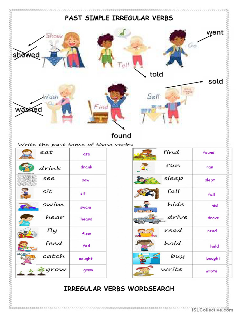 Irregular Verbs | PDF