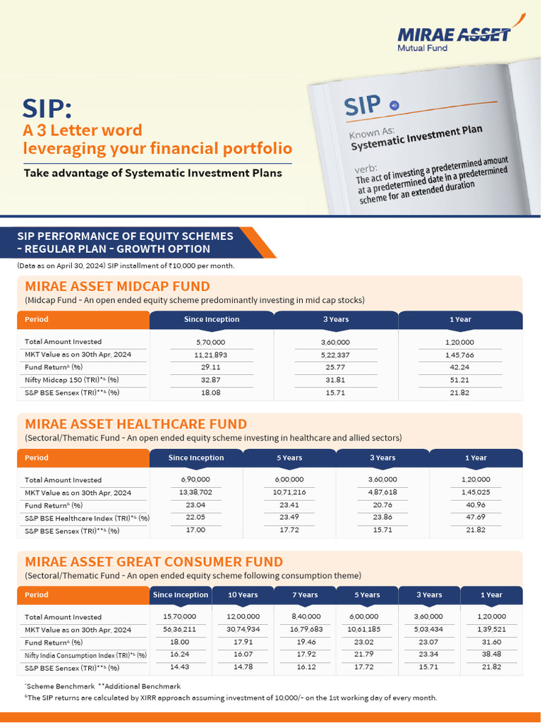 SIP PERFORMANCE OF EQUITY SCHEMES-2 (1) | PDF