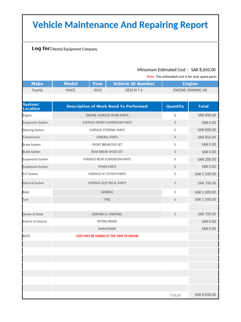 Vehicle Maintenance and Repairing Report | PDF