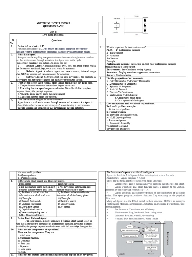 Ai Unit - I | PDF