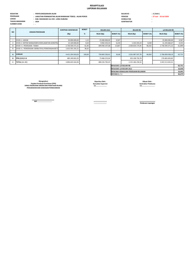 03.progress Bulanan Ke-2 | PDF