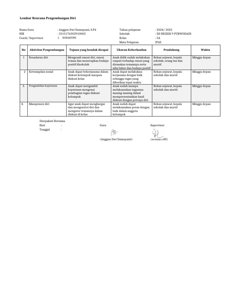 Anggun - Lampiran 7 - Lembar Rencana Pengembangan Diri | PDF | Karier ...