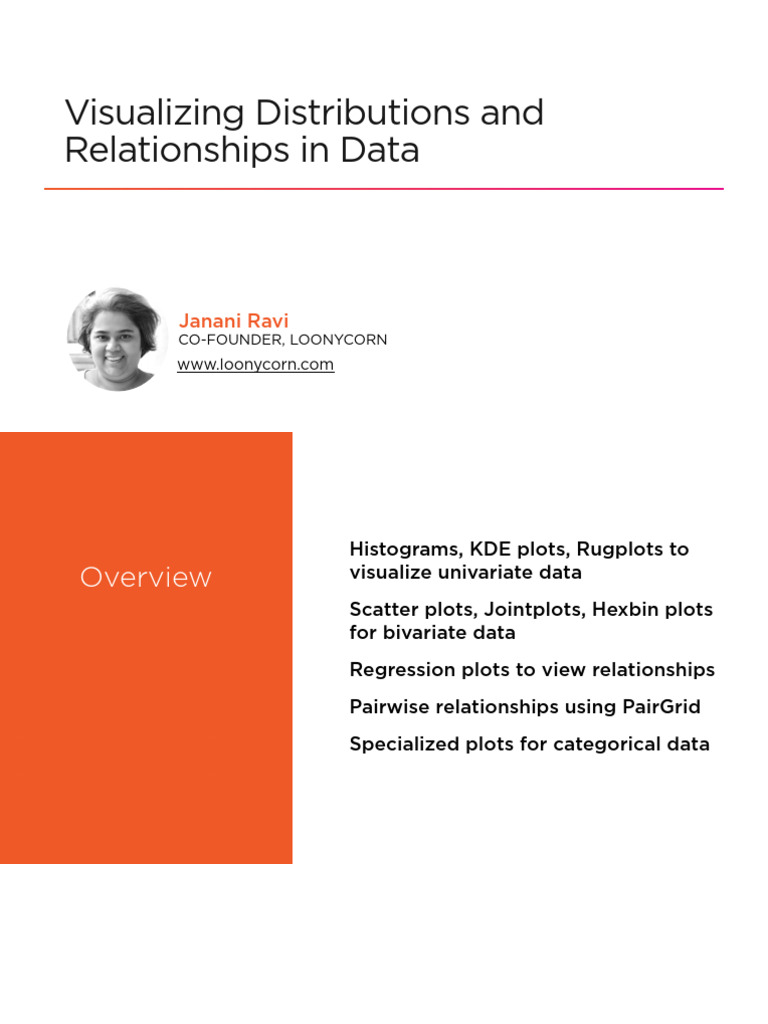 Visualizing Distributions And Relationships In Data Slides Pdf