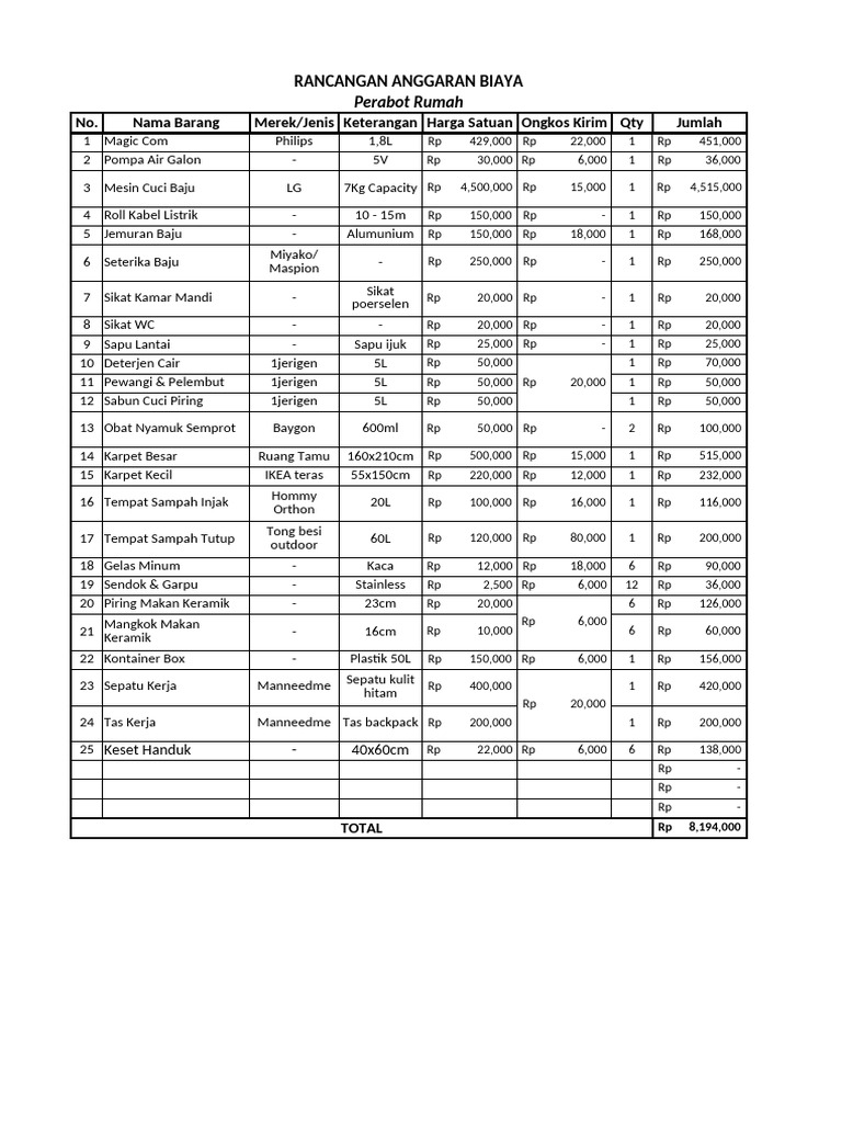 Template Contoh RAB Perabotan Rumah | PDF