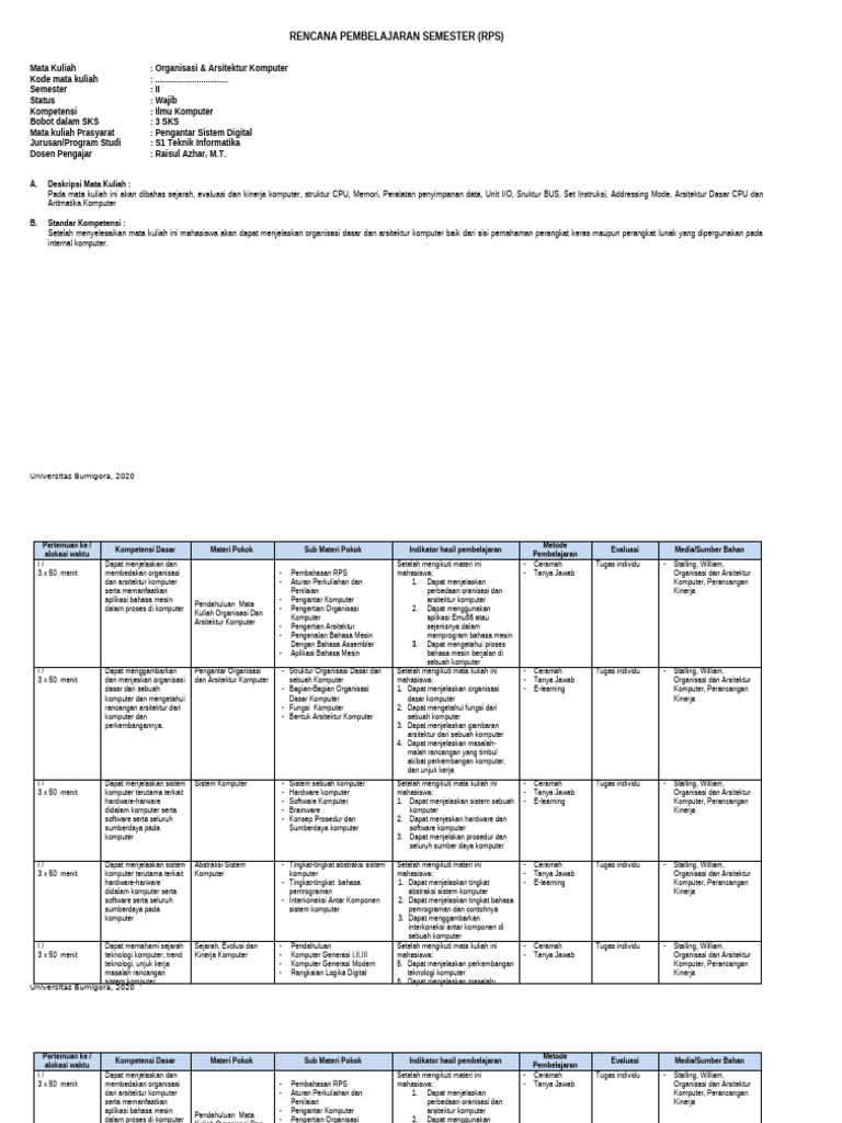RPS Organisasi Komputer | PDF