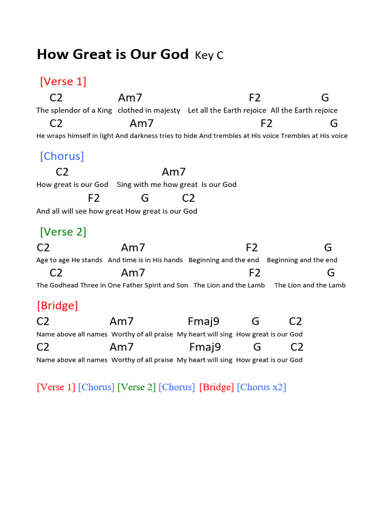How Great Is Our God - Key C | PDF